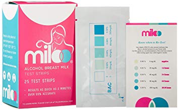 6 Best Breast Milk Test Strips for Alcohol [ 2021 ] - Product Rankers
